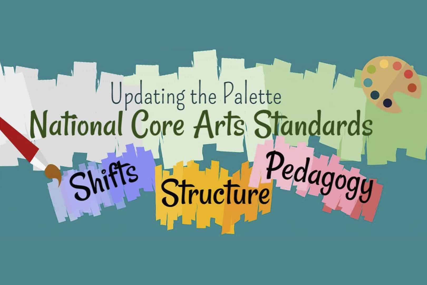 National Core Arts Standards Infographic | Blog - OnAtlas